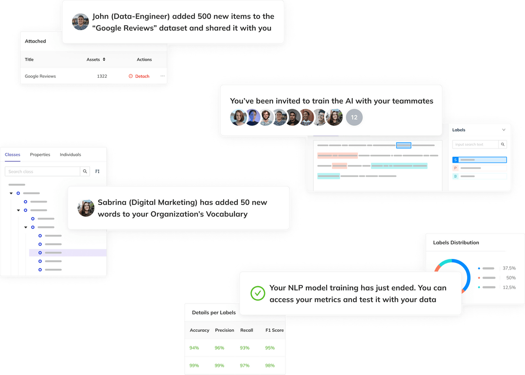 The no-code AI platform for text - Lettria